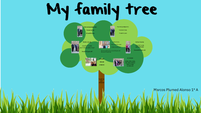 My family tree by Marcos Plumed Alonso on Prezi