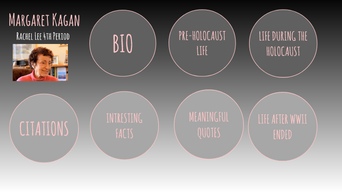 Margaret Kagan By: Rachel Lee by Rachel Lee on Prezi