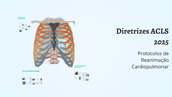 Diretrizes ACLS 2025 by Eryka Costa on Prezi