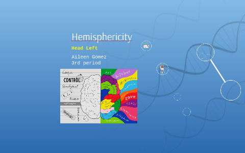 Hemisphericity by Aileen Gomez on Prezi