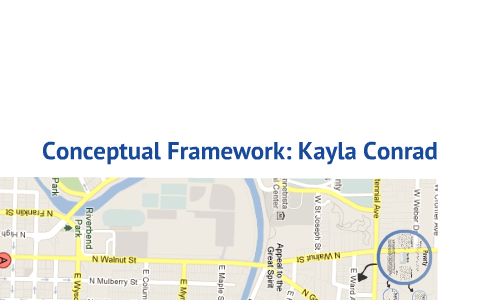 Conceptual Framework: Kayla Conrad by Kayla Conrad on Prezi