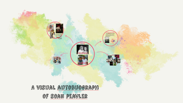 A visual Autobiography by Sloan Peavler on Prezi