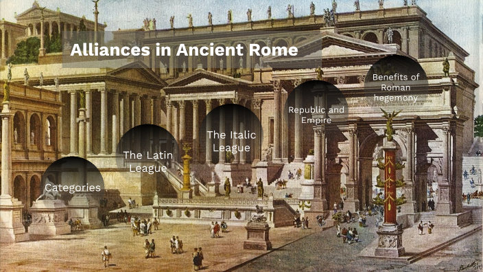 roman alliances by Kristina Ushakova on Prezi