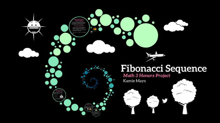 Fibonacci Sequence by Janae Mays on Prezi