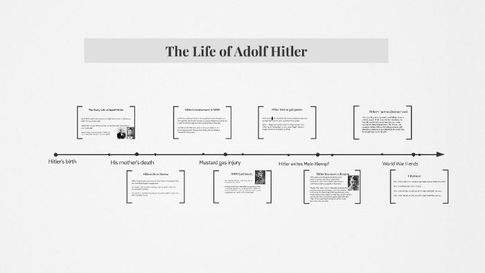 The Life of Adolf Hitler by Hunter Pritchard on Prezi
