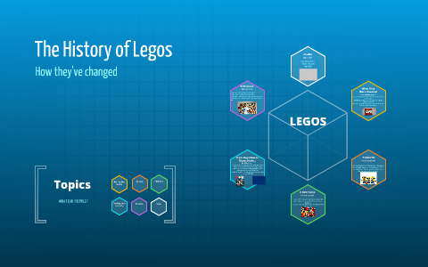 The History of Legos by Coby DeLeon on Prezi