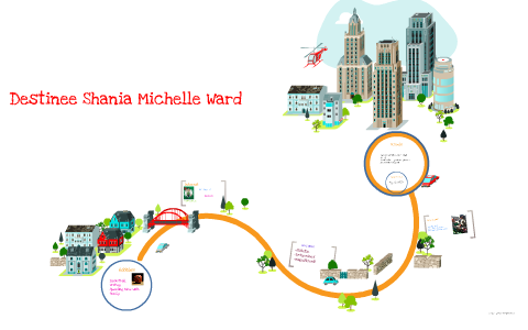 Destinee Shania Michelle Ward by Destinee Ward on Prezi