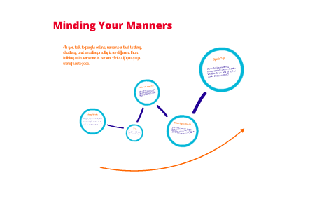 Minding Your Manners by Allie Ott on Prezi