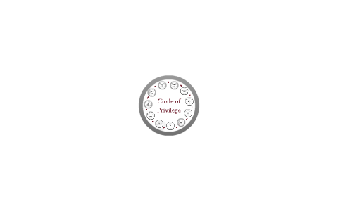 Circle of Privilege by Zerr Her on Prezi