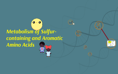 Metabolism of Sulfur-containing and Aromatic Amino Acids by Cherry ...