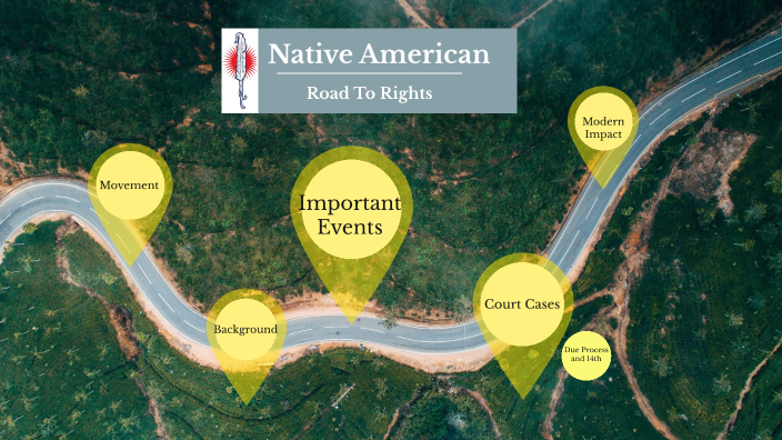 The Native American Road to Rights by Aaron Painter on Prezi