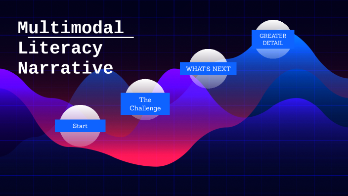 Multimodal Literacy Narrative by Ruben Alarcon on Prezi