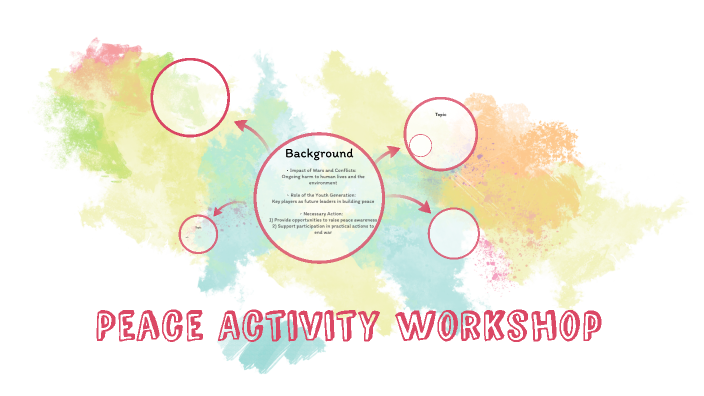 Peace Activity workshop by 현화 진 on Prezi