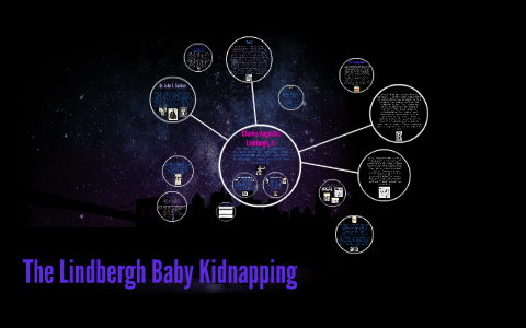 The Lindbergh Baby Kidnapping by Annie Levitt on Prezi