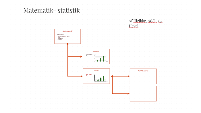 Matematik- statistik by Ulrikke Steudel on Prezi