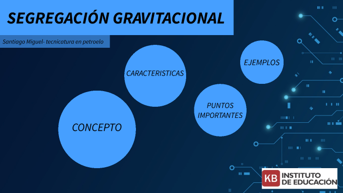 SEGREGACION GRAVITACIONAL by Santiago Miguel on Prezi