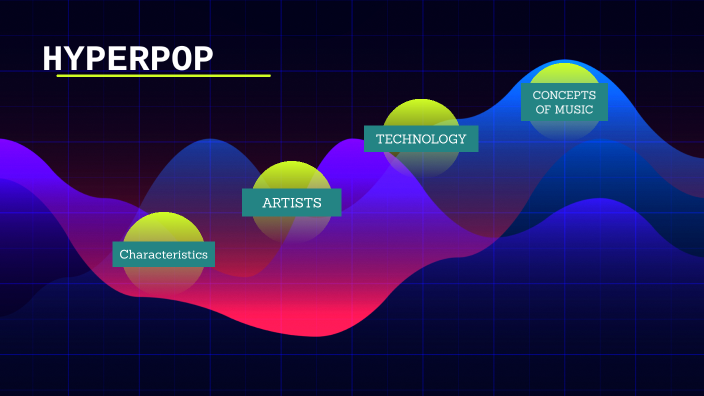 HYPERPOP by Mel Brown on Prezi