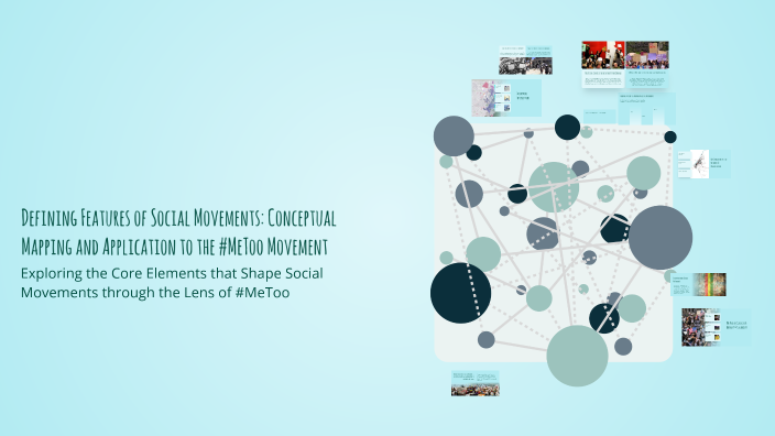Defining Features of Social Movements: Conceptual Mapping and ...