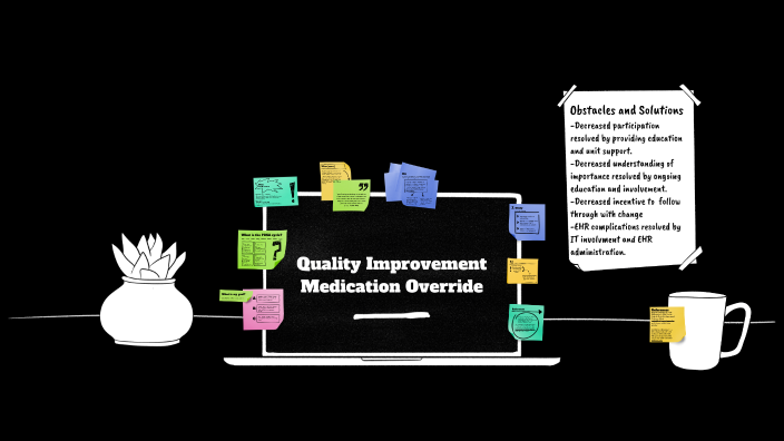 Quality Improvement: Medication Override by Madison Kwasniewski on Prezi