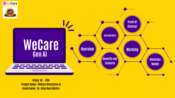 Wecare Generative ai by Aman Gupta on Prezi