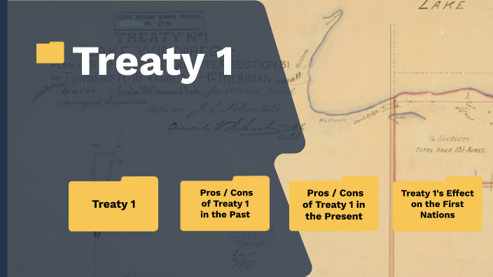 Treaty 1 Presentation by Alex Chen on Prezi