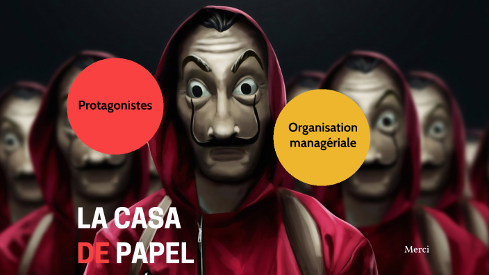 Managment by gg gff on Prezi