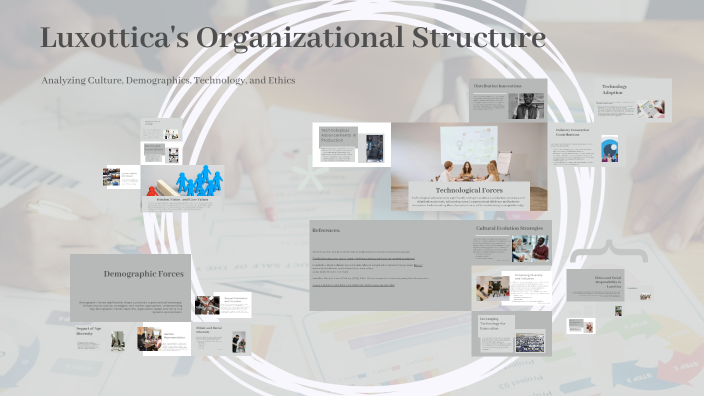 Luxottica's Organizational Structure by Michelle Landry on Prezi