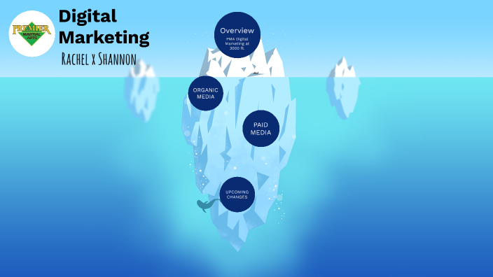 PMA Digital Marketing by rachel birdsong on Prezi