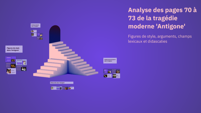 Analyse des pages 70 à 73 de la tragédie moderne 'Antigone' by ...