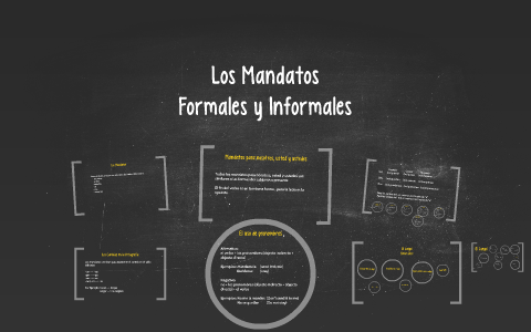 Los Mandatos by Emma Weese on Prezi