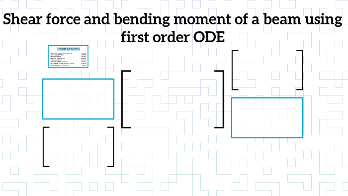 Shear force and bending moment of a beam using first order O by Nessen ...