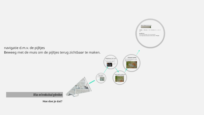 Atlas en breukschaal gebruiken. by raf brouns on Prezi