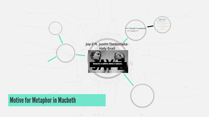 Motive for Metaphor in Macbeth by nadine hom on Prezi