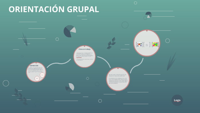 ORIENTACIÓN GRUPAL by claudia terrazas on Prezi
