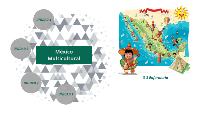 mexico multicultural by Isabel Berrocal on Prezi