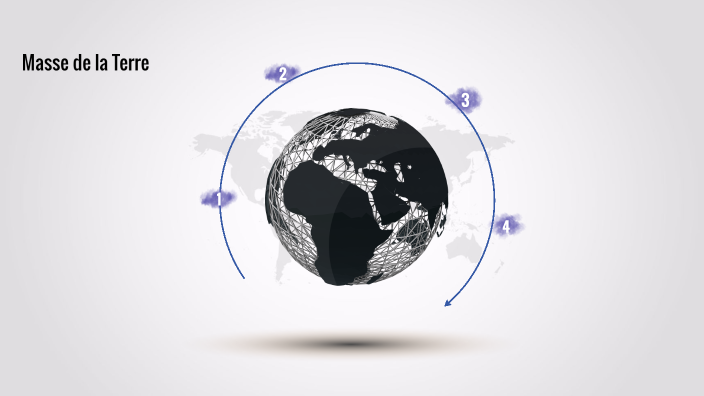 Masse de la Terre by joseph mobio on Prezi