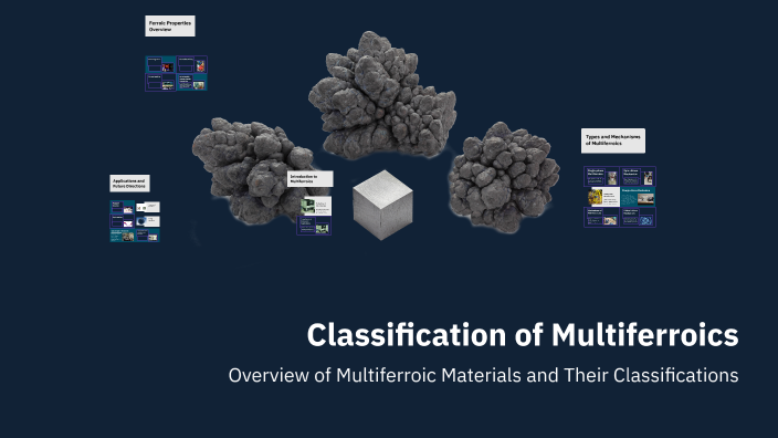 Classification of Multiferroics by aman anant on Prezi