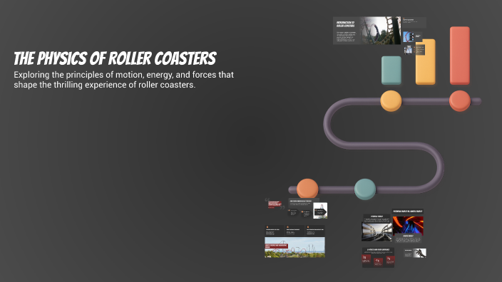 The Physics of Roller Coasters by ronald hernandez on Prezi