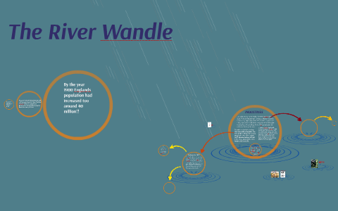 The River Wandle by jodie fairhall on Prezi