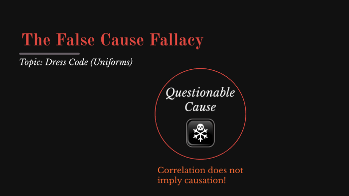 The False Cause Fallacy by Anthony Cavalieri on Prezi