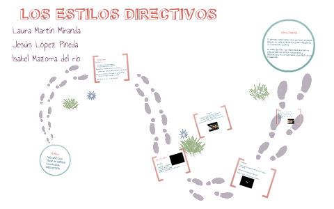 Los estilos directivos by Laura Martín on Prezi