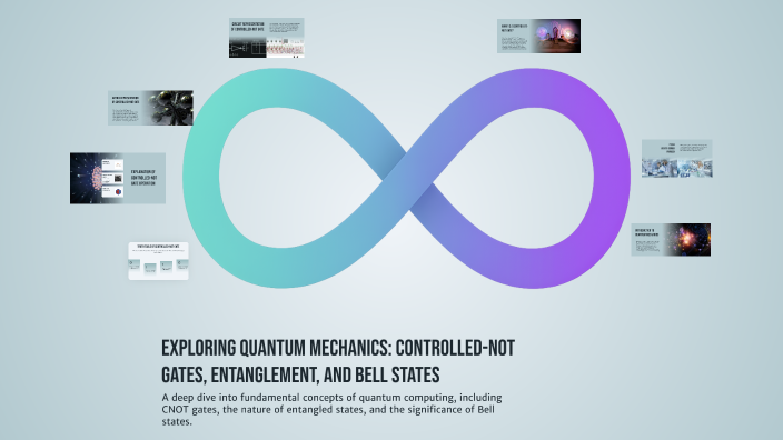 Exploring Quantum Mechanics: Controlled-NOT Gates, Entanglement, and ...