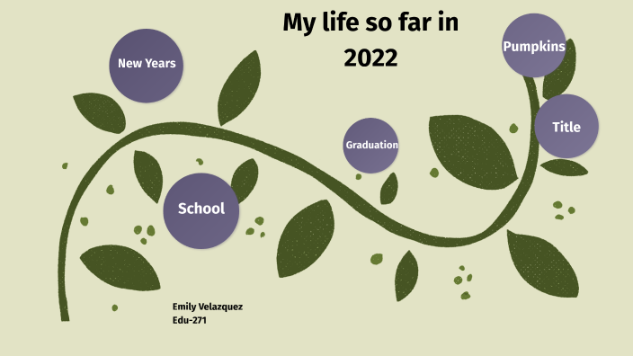 EDU-271 by Emily Velazquez on Prezi