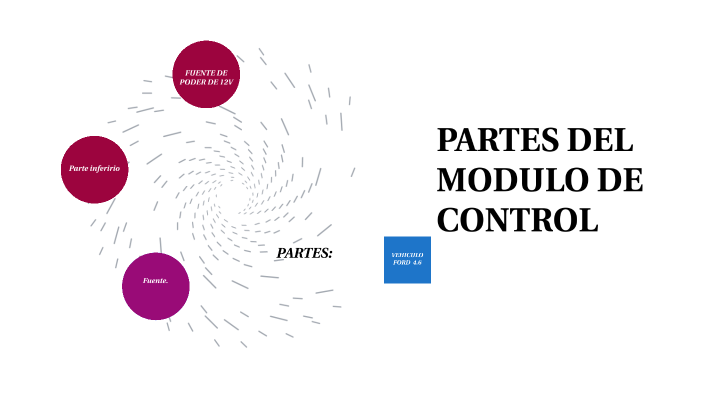 Partes del modulo de control by ELVIS ADRIAN VALLEJO CHACHO on Prezi
