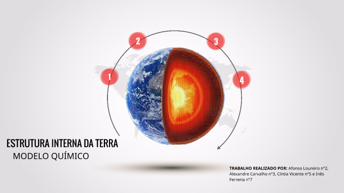 MODELO QUÍMICO by Cintia Vicente on Prezi