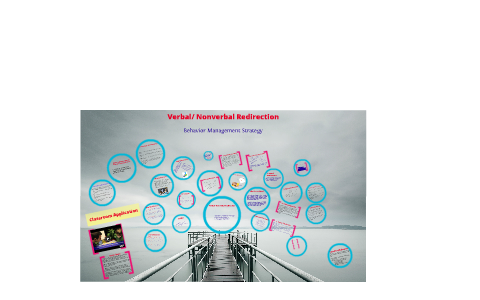 Verbal and Nonverbal Redirection by Celine Omolo on Prezi