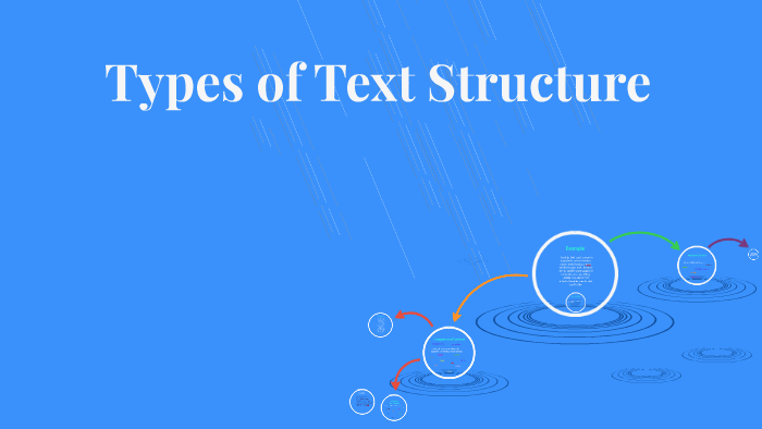 TYPES OF TEXT STRUCTURE by kat lizama on Prezi