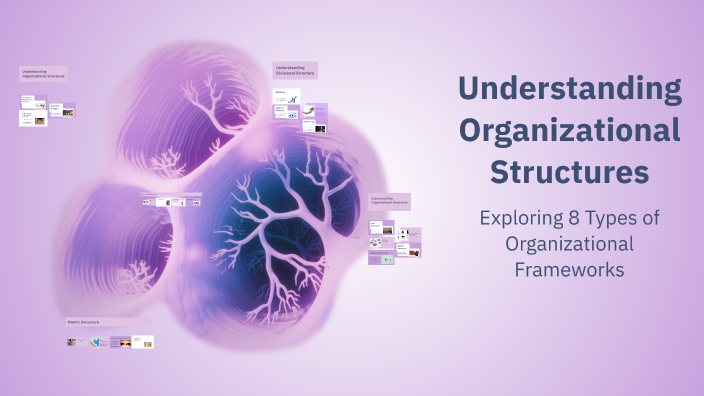 Understanding Organizational Structures by melgem gomilao on Prezi