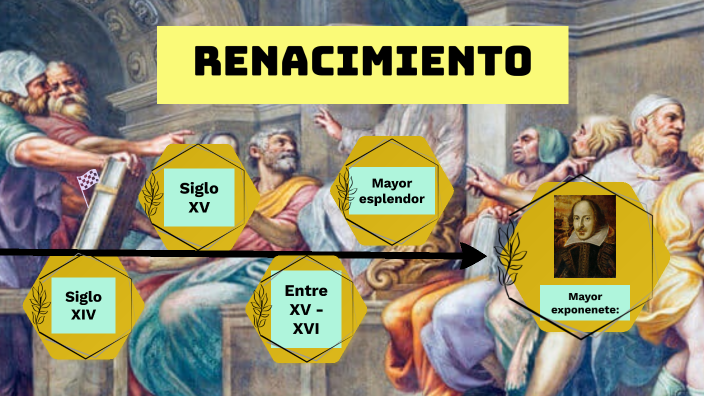 Linea de tiempo, el renacimiento by Vanessa Cano on Prezi