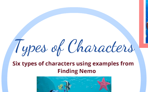 Six Types of Characters by Laura King on Prezi